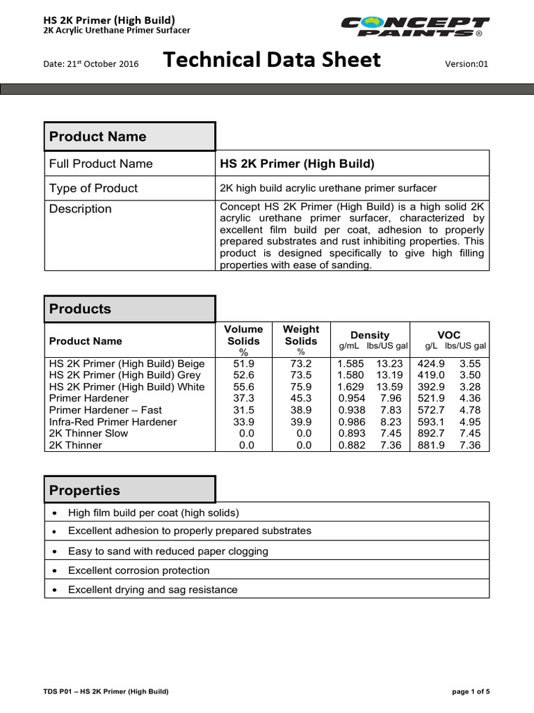 HS 2K Primer (High Build) | PDF | Fiberglass | Building Materials