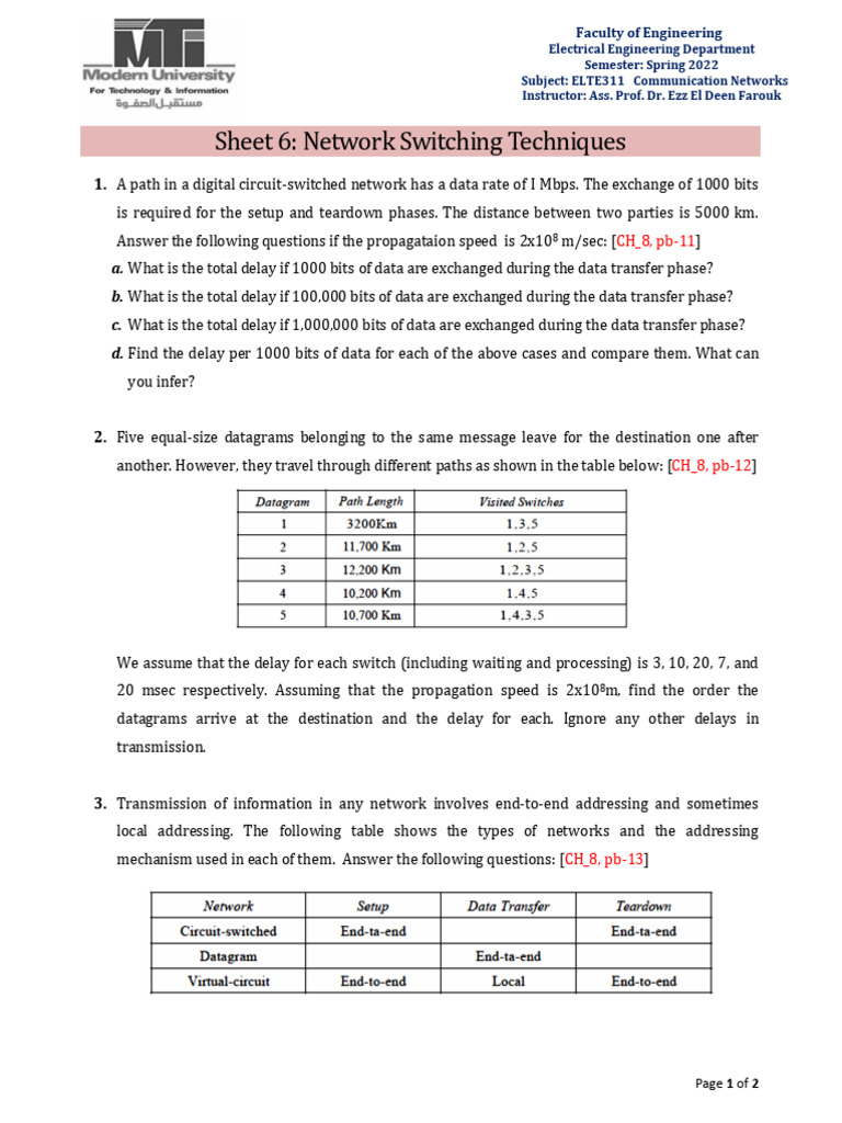Sheet 6-1 | PDF | Network Packet | Computer Engineering