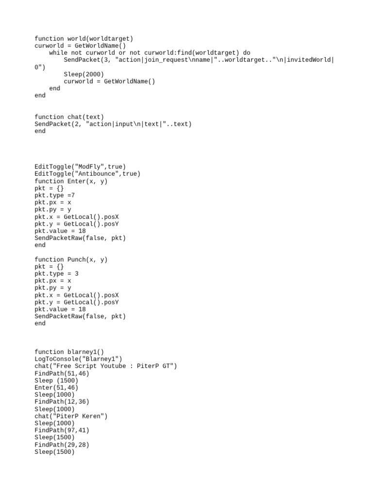 PiterP Auto Blarney 2024 v.1 | PDF