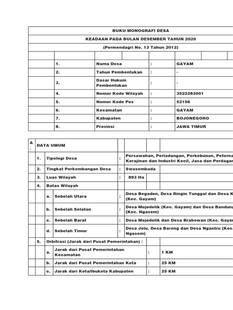 Monografi Desa Gayam 2020 | PDF
