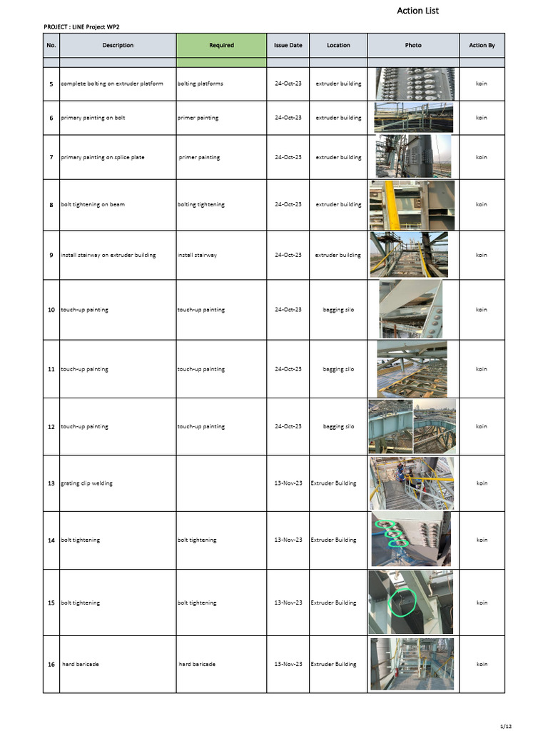 LINE Project WP2 Action List Summary | PDF | Stairs