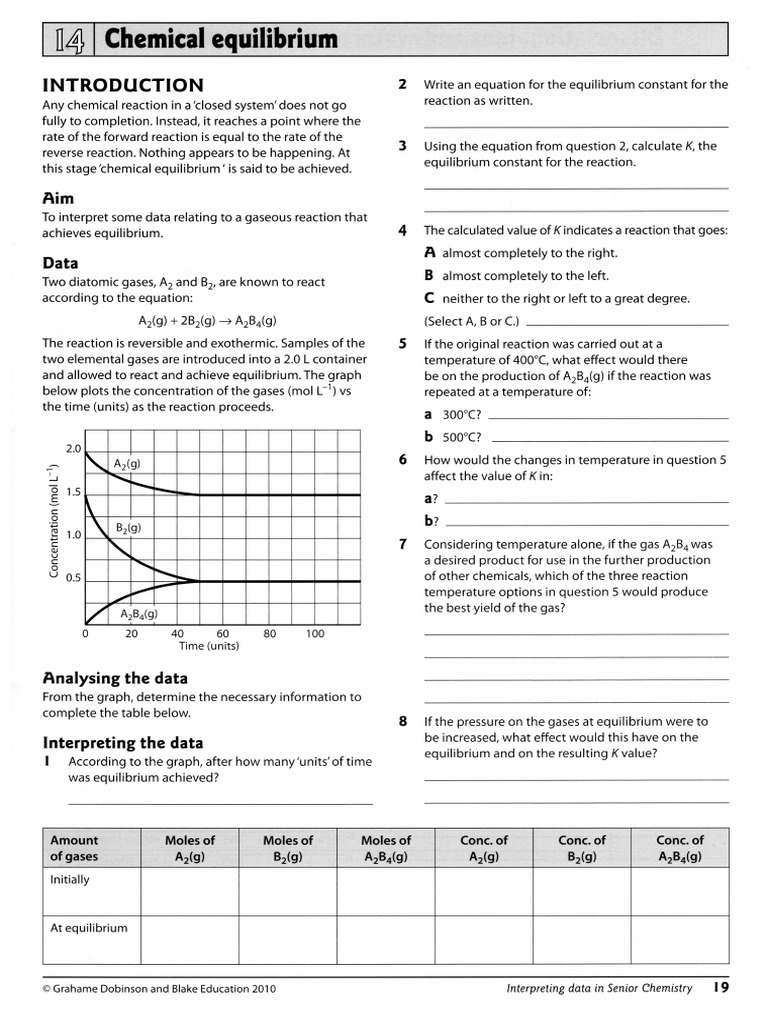 T1W3L3 Chemical Equilibrium (W'Sheet) | PDF