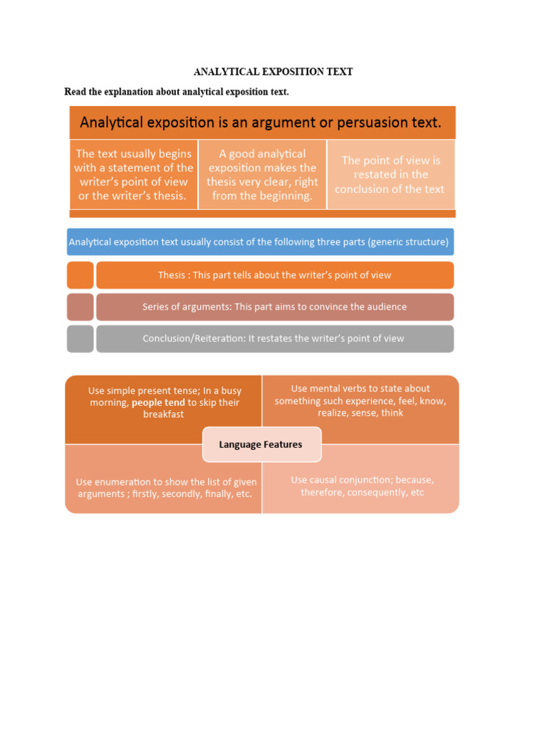 Analytical Exposition Text | PDF