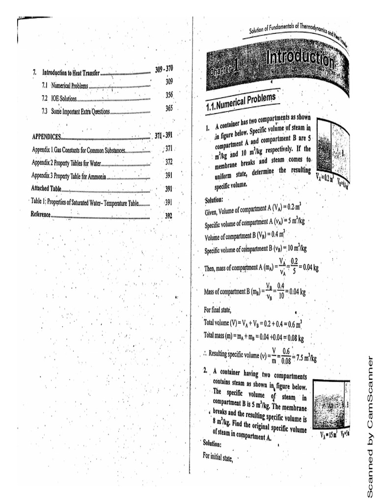 CamScanner Output | PDF