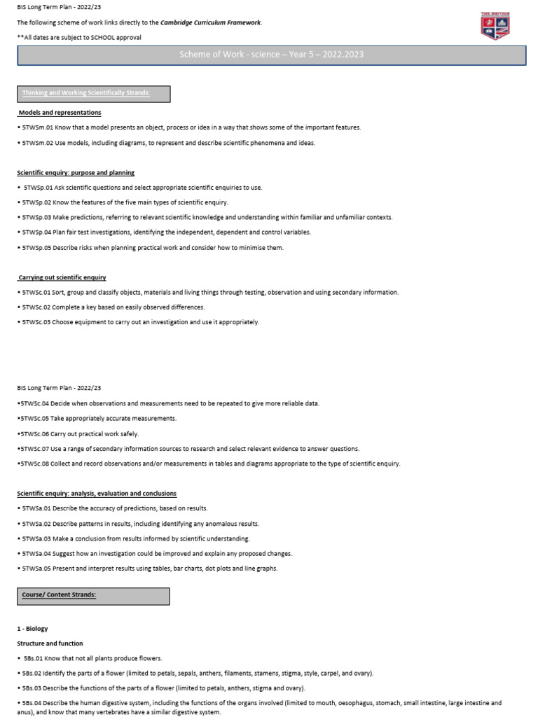 Year 5 Science Curriculum Overview | PDF | Flowers | Water