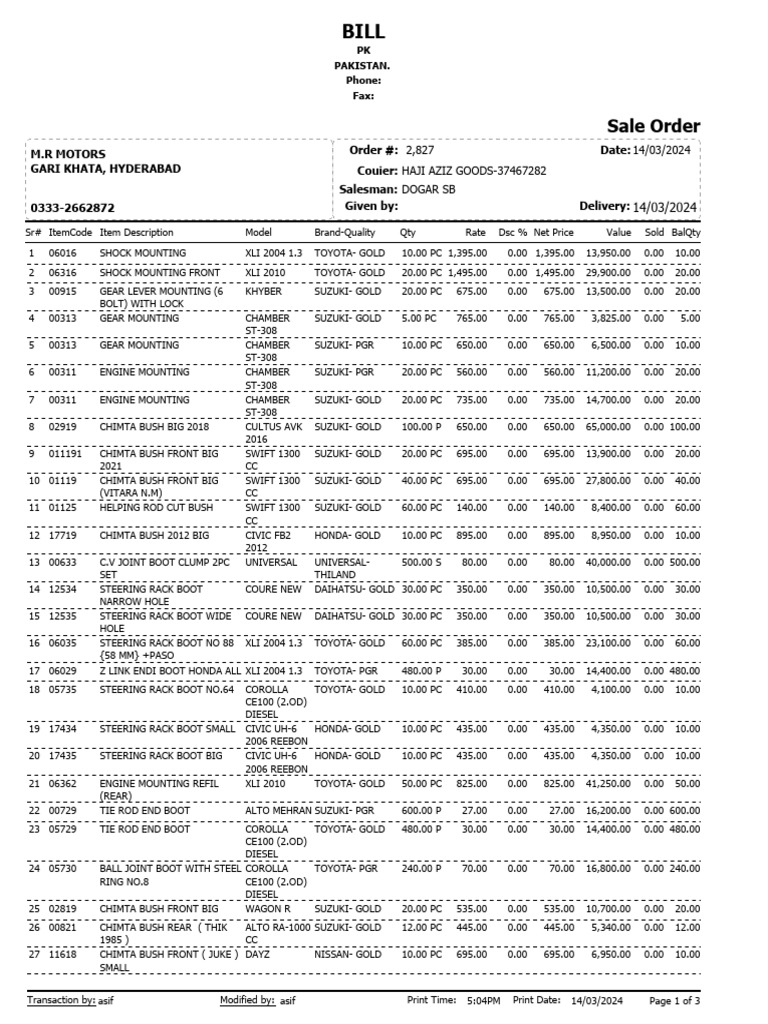 M.R Motor Order | PDF | Automotive Industry | Vehicles