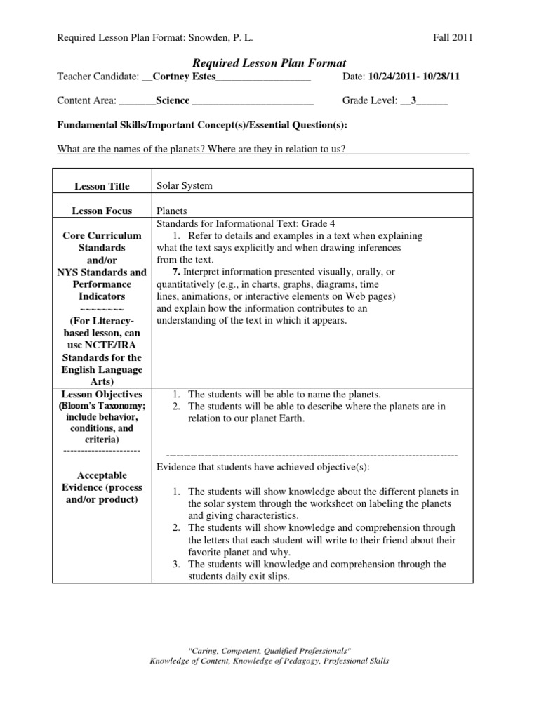 Required Lesson Plan Format: (Bloom's Taxonomy Include Behavior ...
