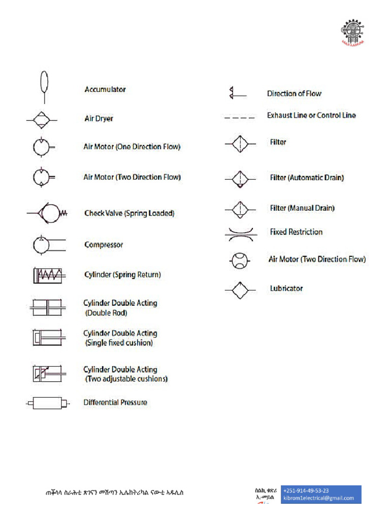 Introduction To Pneumatic System | PDF | Actuator | Equipment