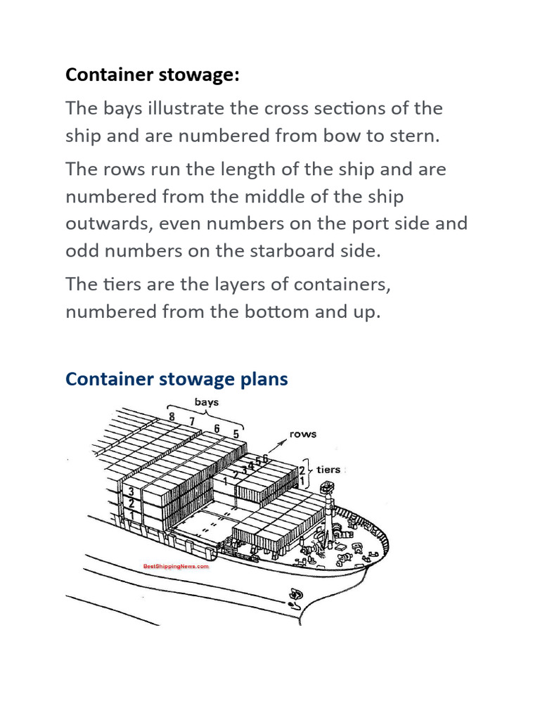 Container Stowage | Download Free PDF | Watercraft | Water Transport