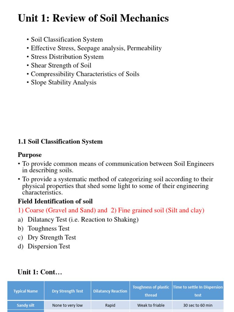 Soil Mechanics Note-All Rewied .Baa | Download Free PDF | Soil ...