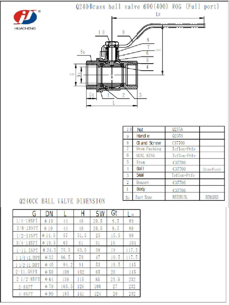 Huacheng Catalog | PDF