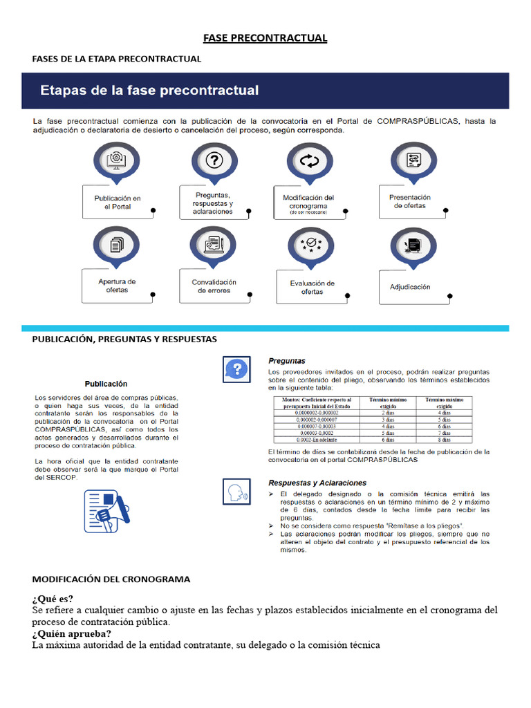 Fase Precontractual | PDF