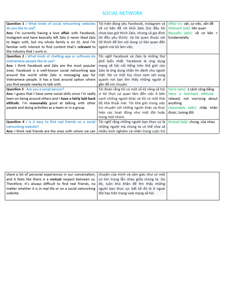 7.social Network | PDF