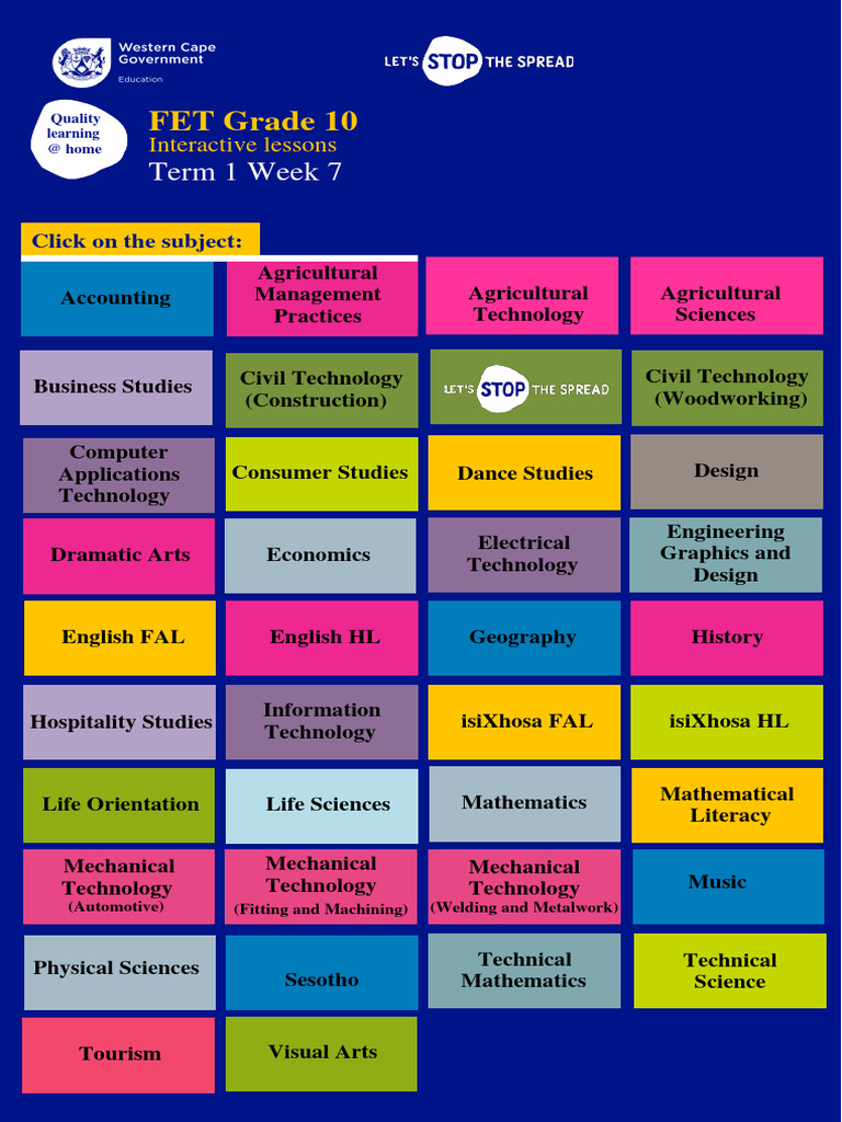 Week 7 Term 1 GRD 10 | PDF