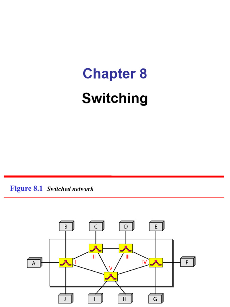 CH 08 | PDF | Computer Network | Packet Switching