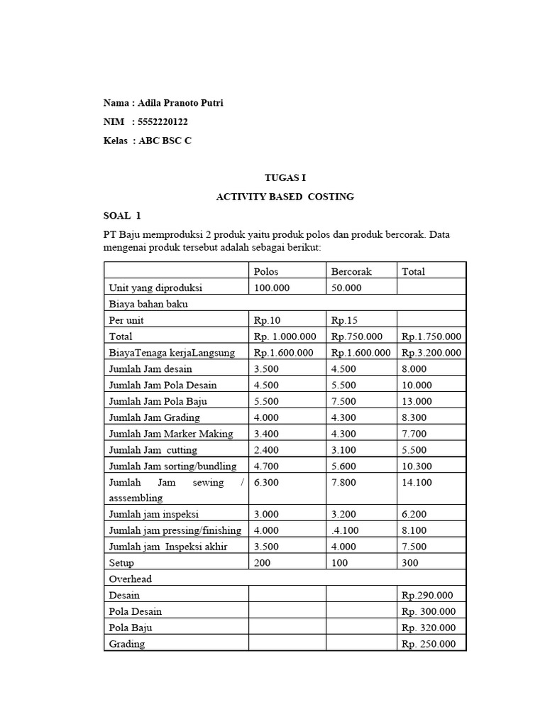 Tugas 1 - Adila Pranoto Putri - ABC BSC C | PDF