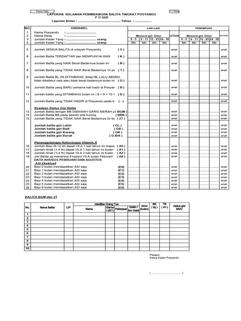 Form F1 Gizi - 2021 | PDF