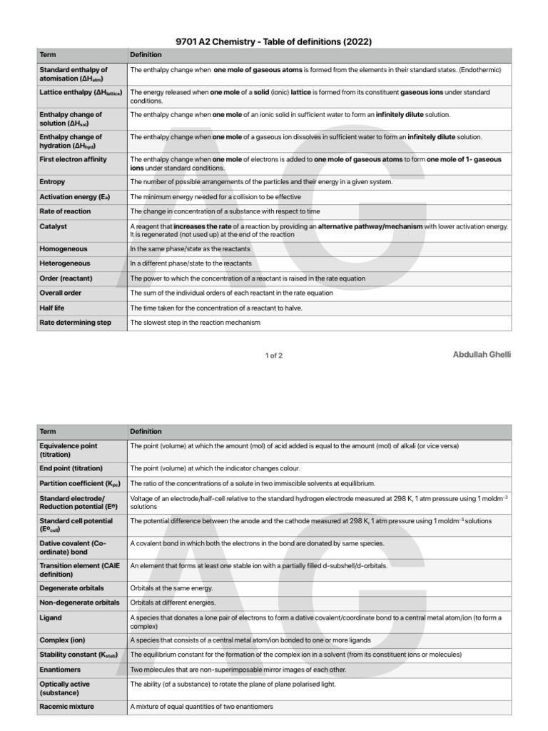 A2 Chemistry Definitions Overview | PDF | Reaction Rate | Chemical Reactions