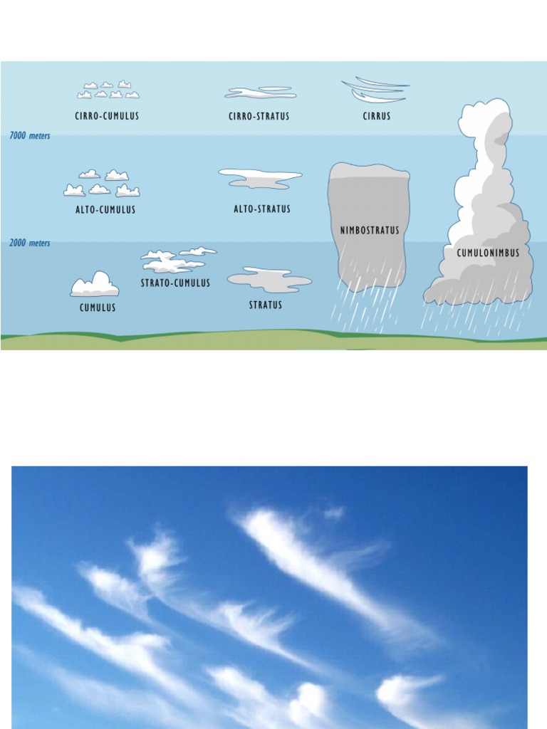 Tipos de Nubes | PDF