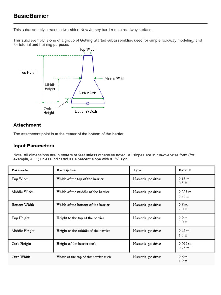 Basic Civil Parameters | PDF | Parameter (Computer Programming) | Length