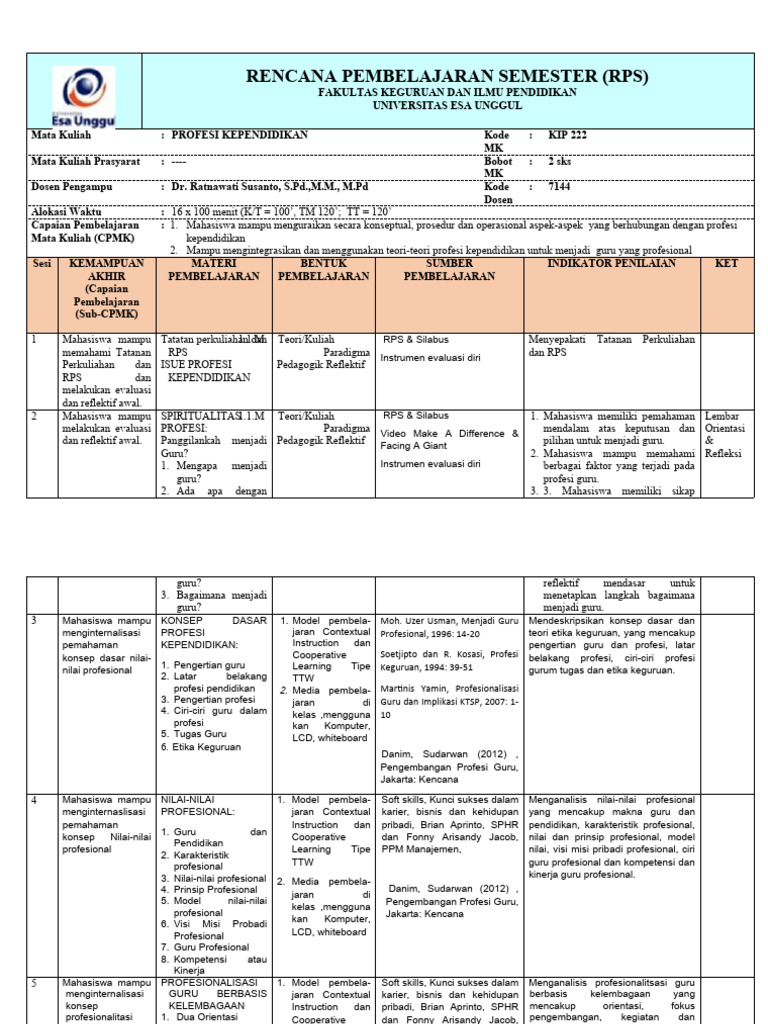 RPS PROFESI KEPENDIDIKAN | PDF