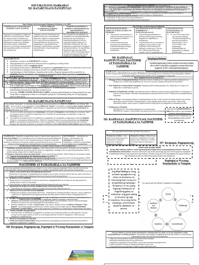 Esp9 q3 Lesson Summary | PDF