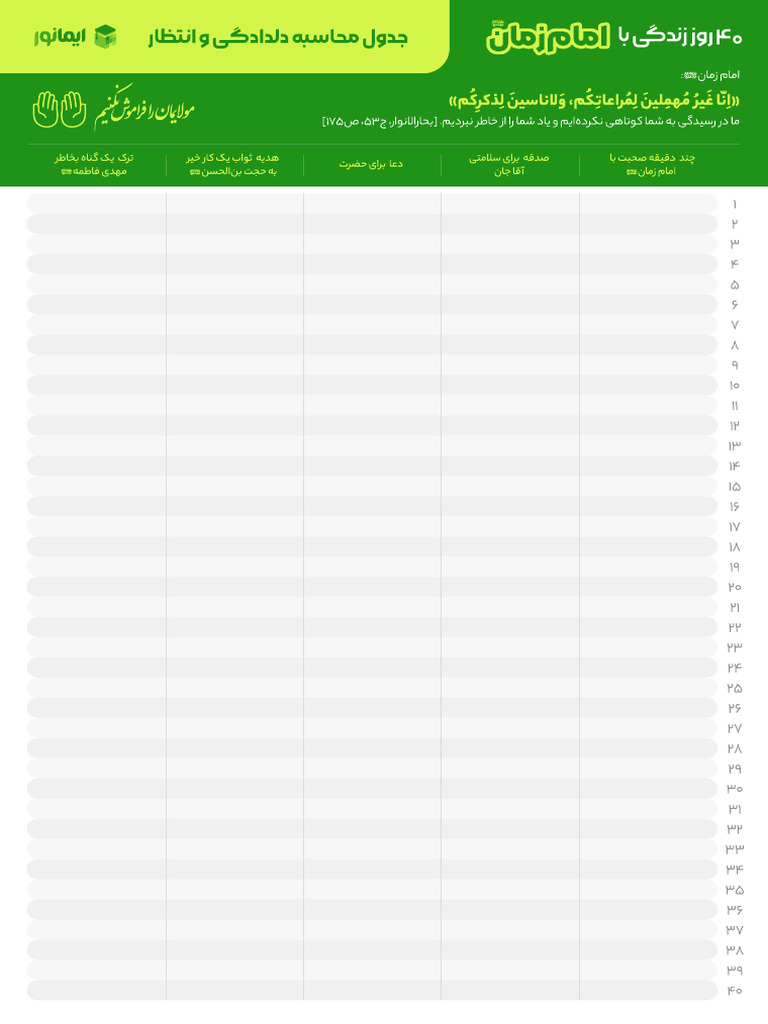 Calculate Table | PDF