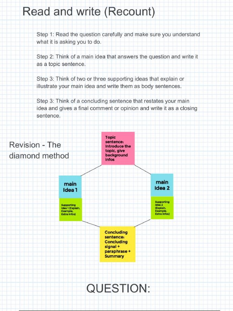 Writing DET - Recount | PDF