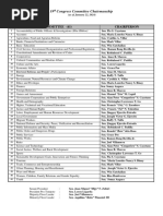 24 Senators of The Philippines | PDF