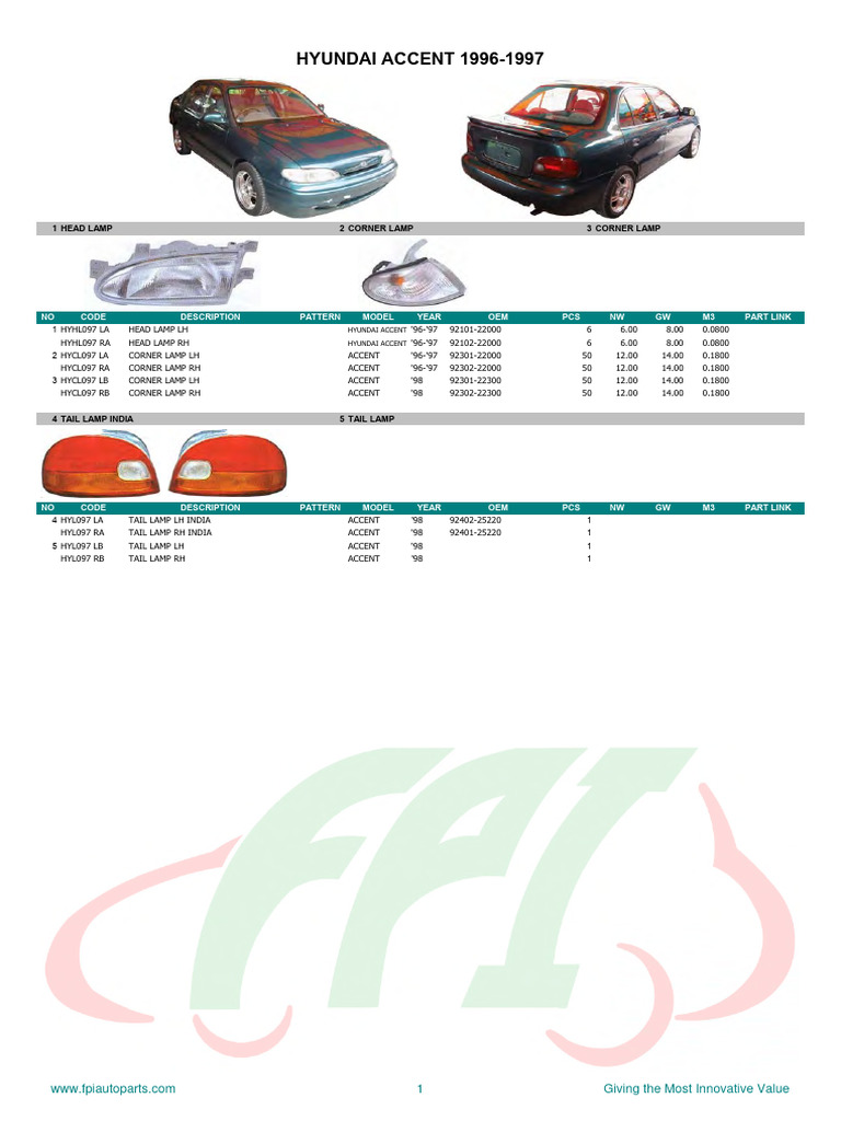 Hyundai | PDF | Motor Vehicle Manufacturers | Sedans