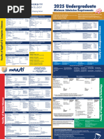 Motivation Letter for CPUT Tourism Management | PDF | Tourism ...