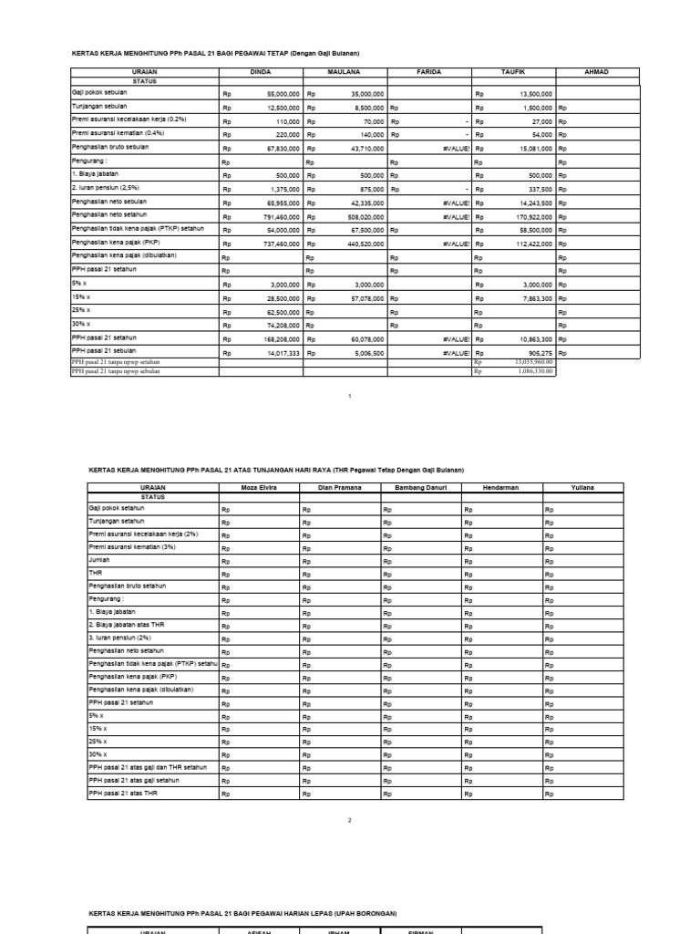 Kertas Kerja UTS Pajak | PDF