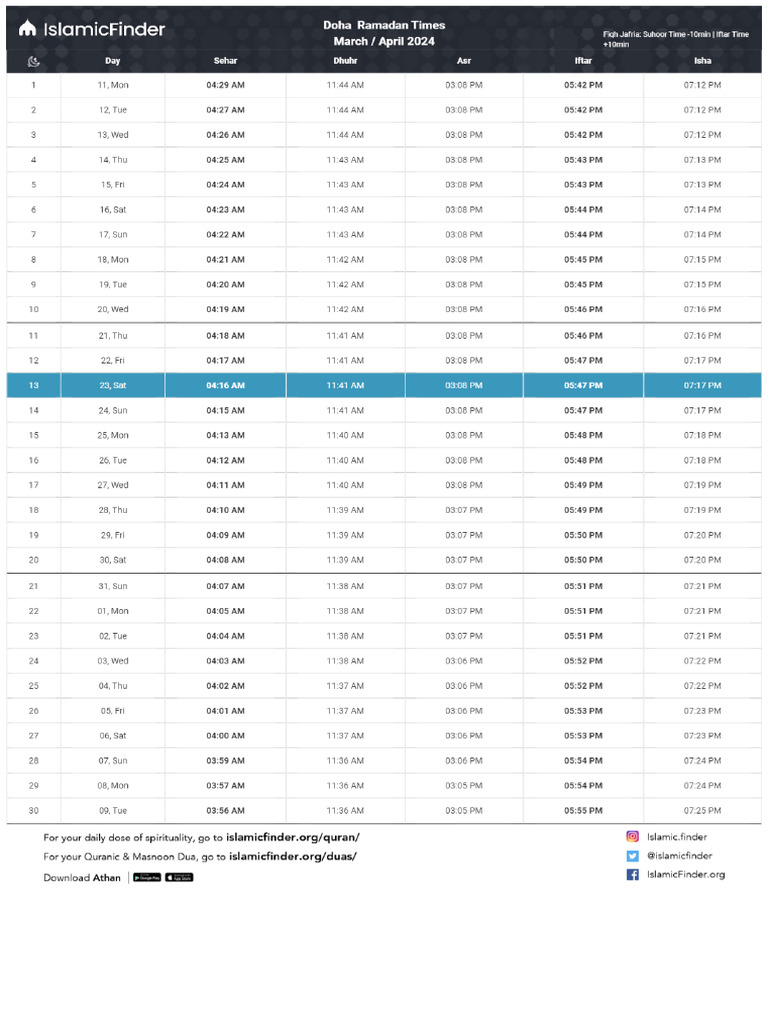 Doha Ramadan Calendar | PDF
