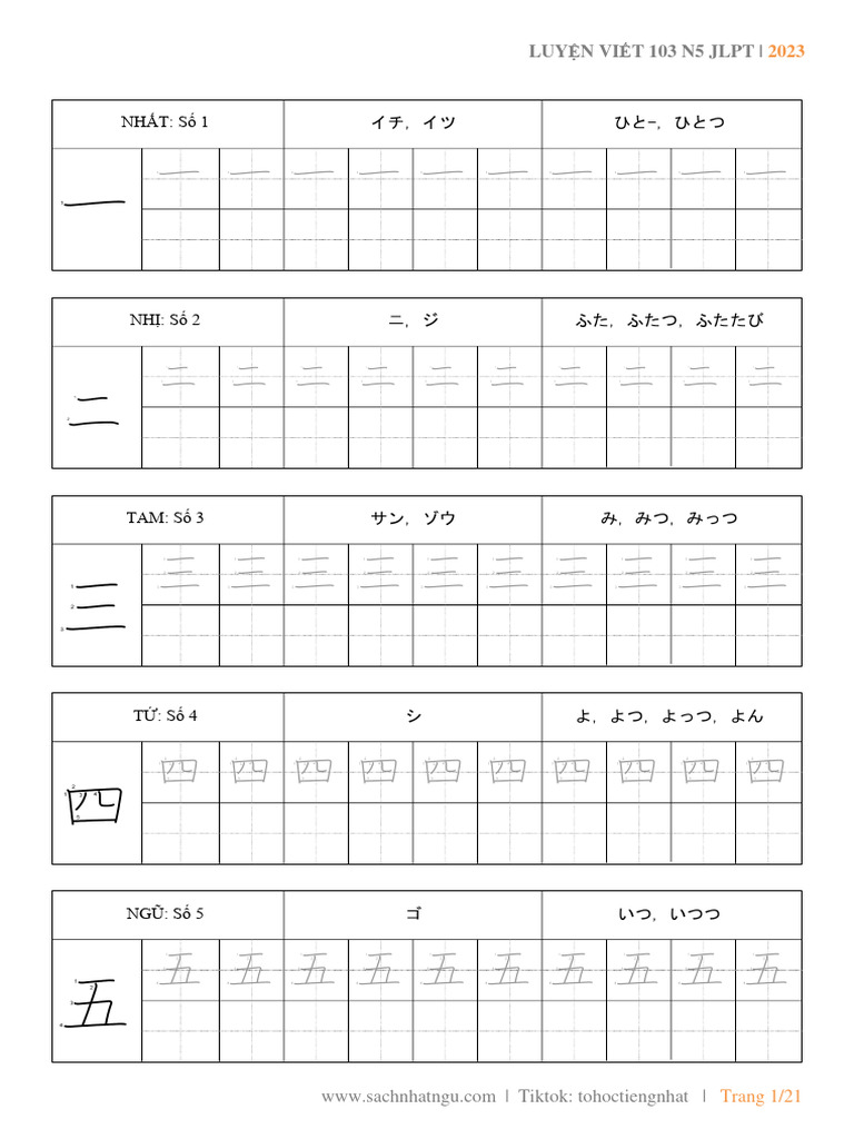 Luyen Viet Kanji N5 | PDF