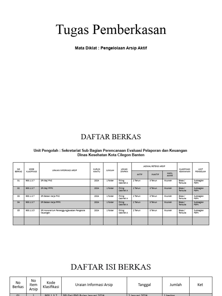 Arsip Aktif - Contoh Pemberkasan Arsip Aktif | PDF