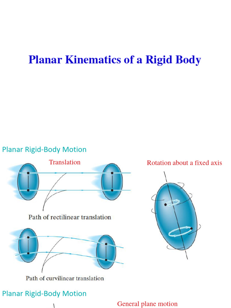 Planar Kinematics of A Rigid Body | PDF | Kinematics | Rotation Around A Fixed Axis
