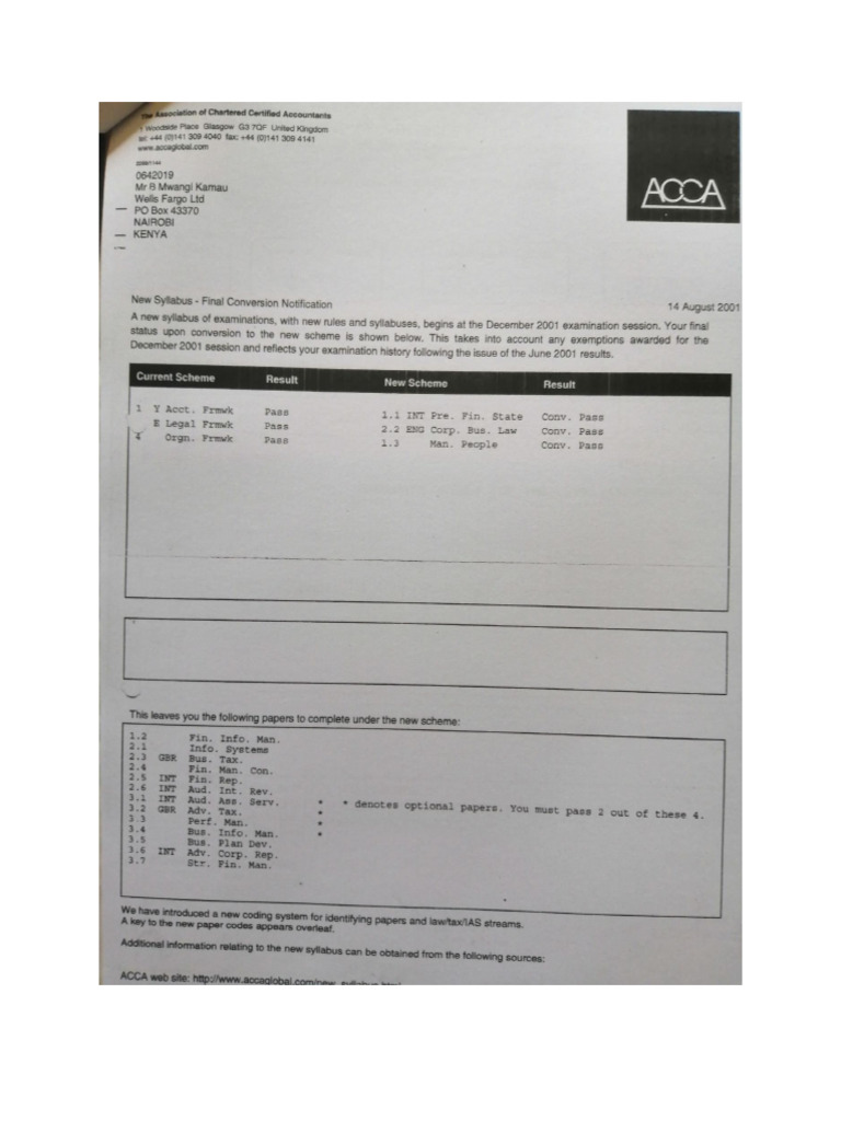 Accounting Papers | PDF