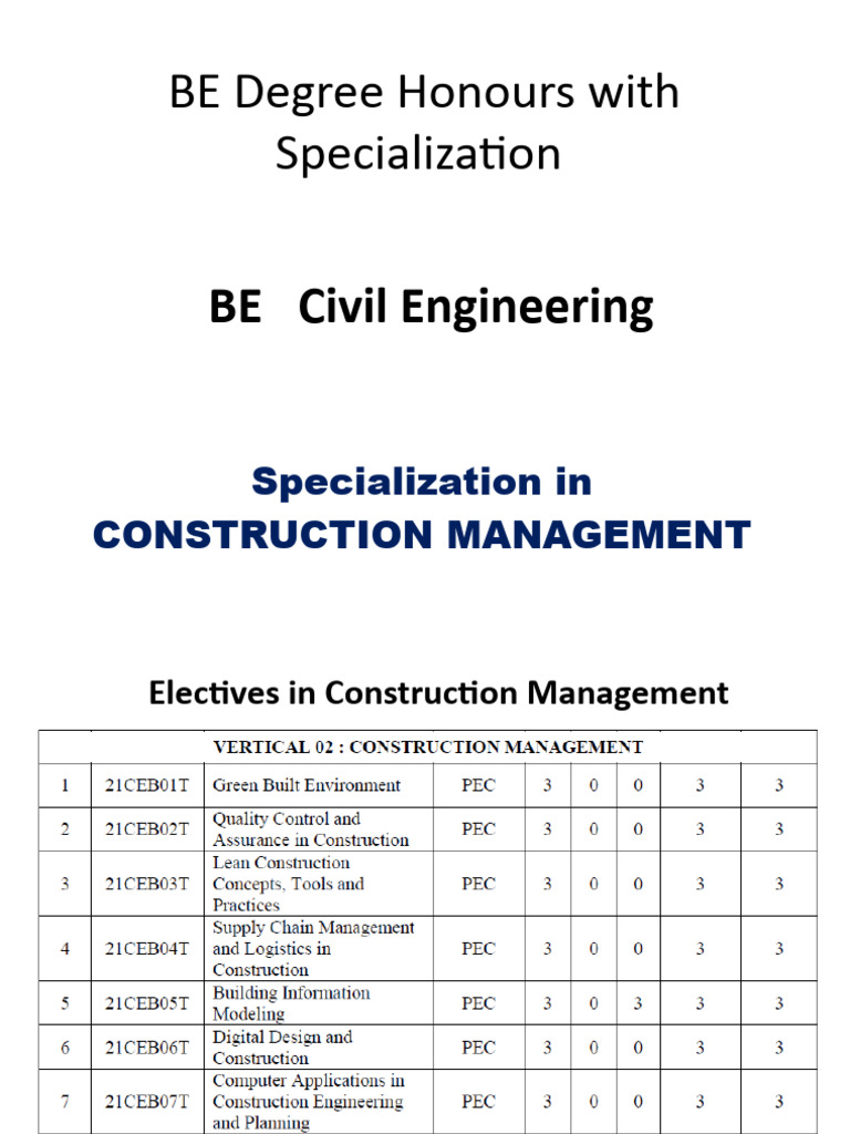 Construction Management IT Guide | PDF | Computers