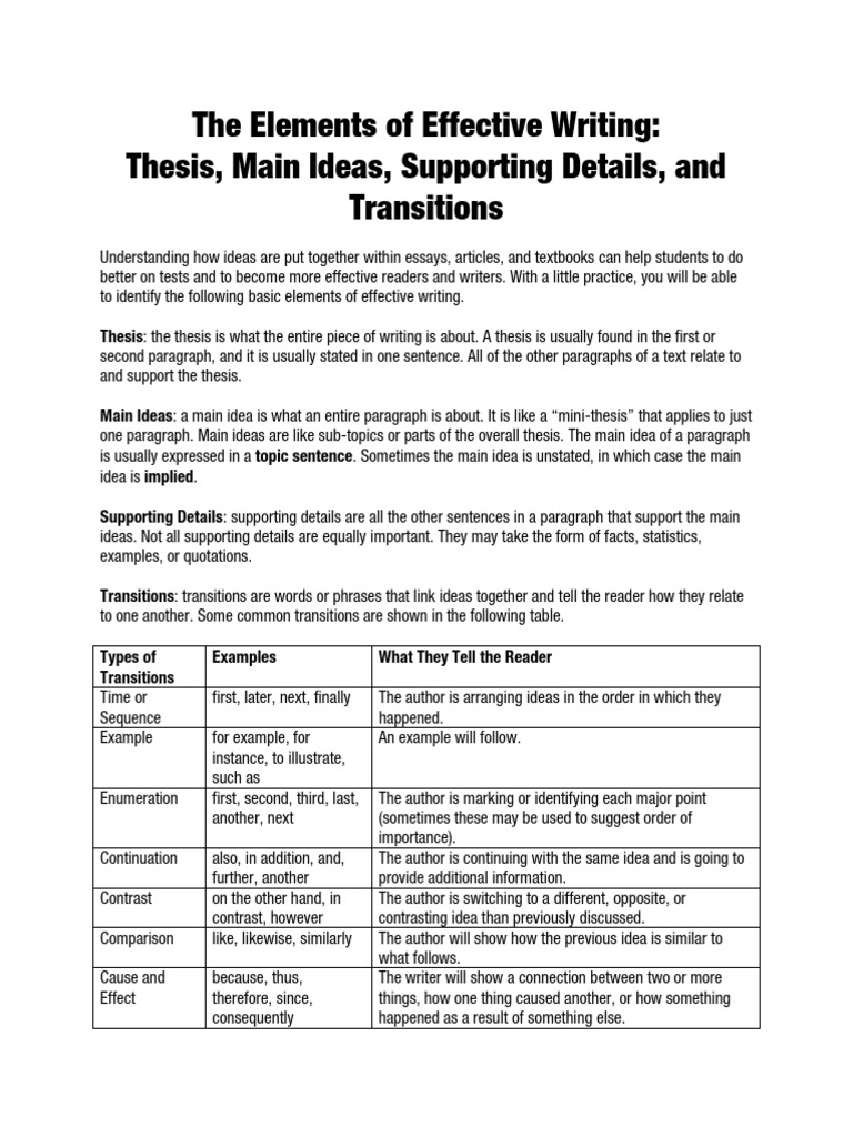 Writing Essentials for Students | PDF | Career & Growth | Philosophy