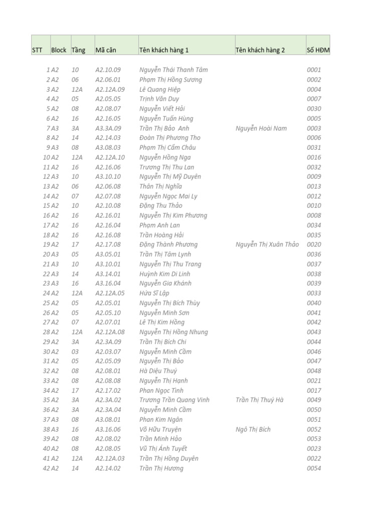 Centum Weath Complex Q9 | PDF