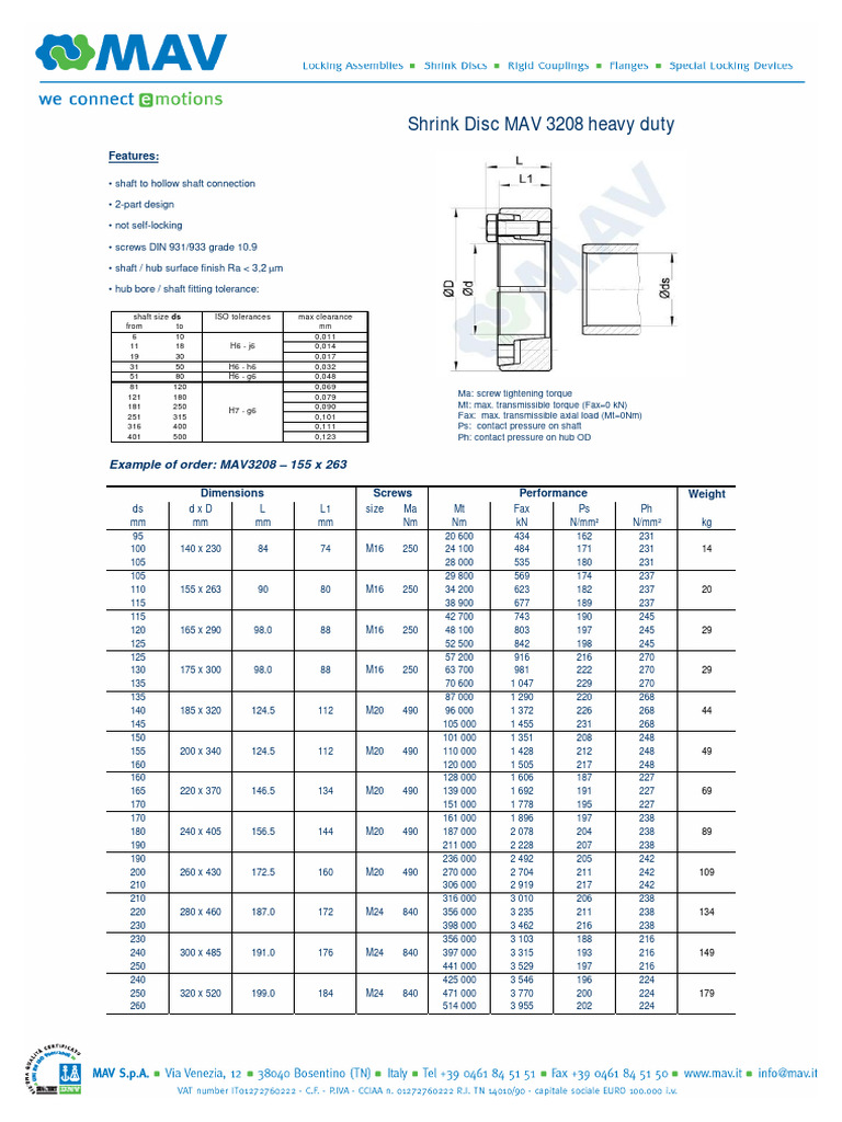 MAV3208 Rev0 EN | PDF