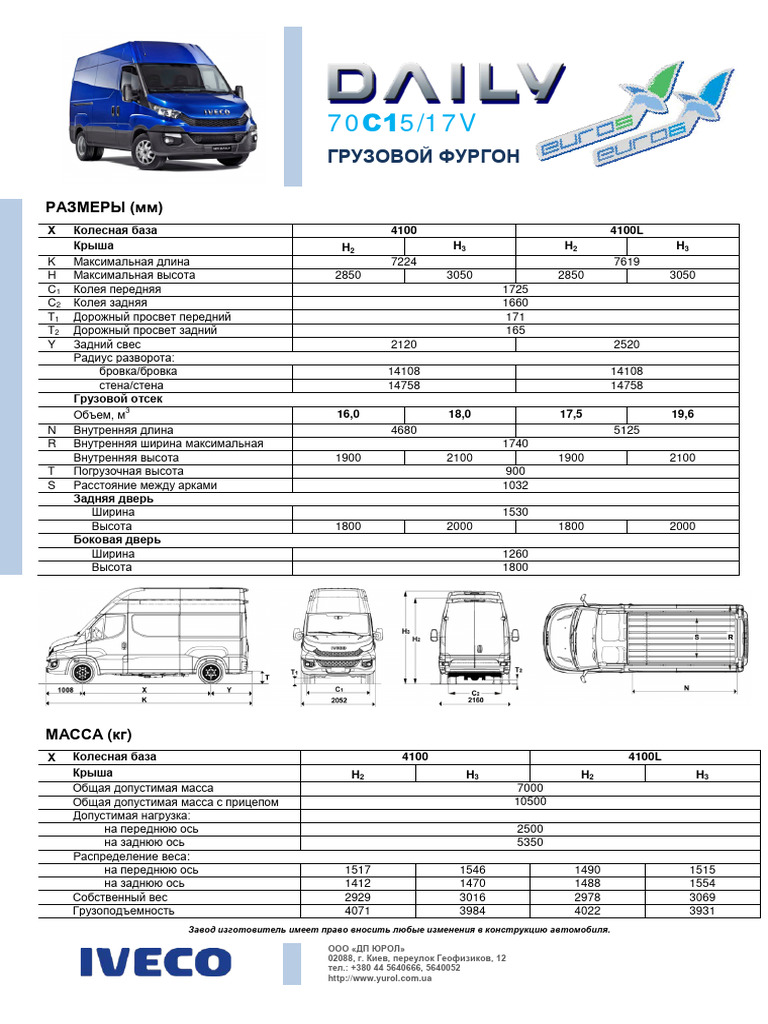 Iveco Daily Koffer Technische Daten