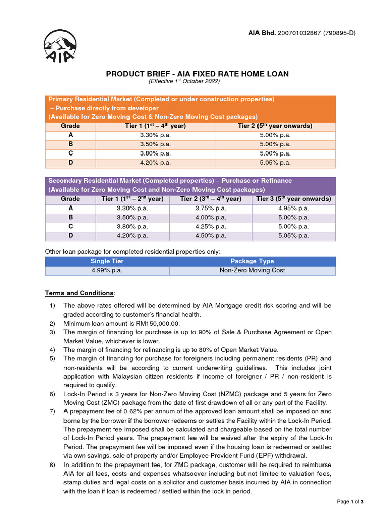 Product Brief - Home Loan | Download Free PDF | Refinancing | Mortgages