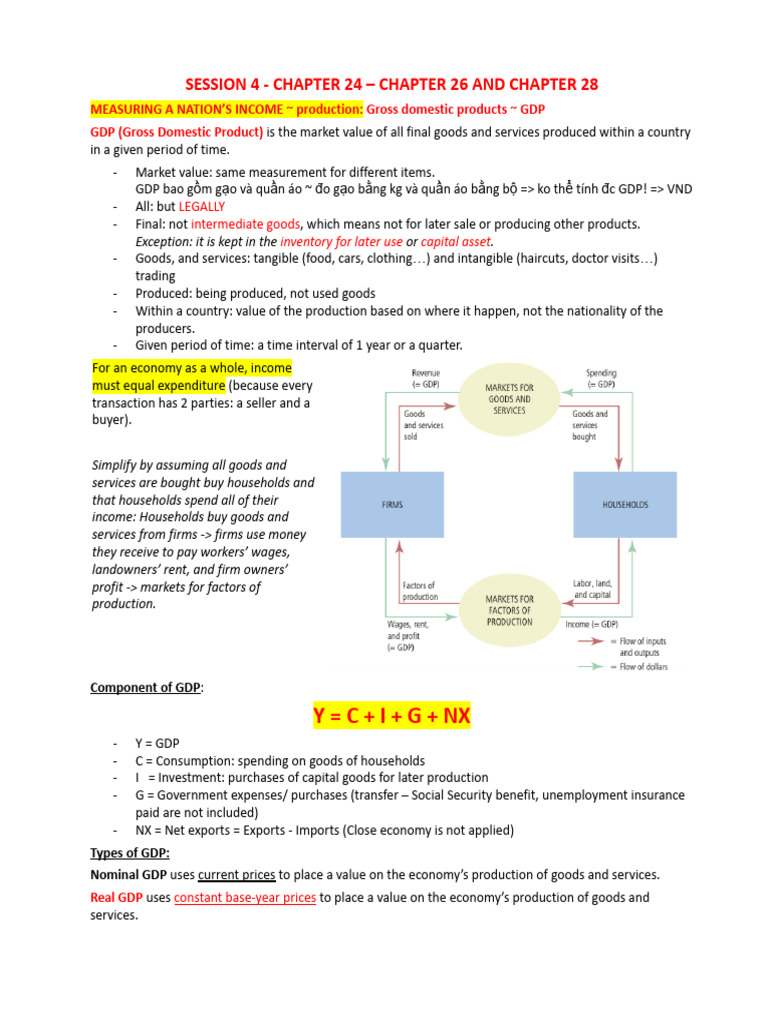 UniTutor - Note of Theory C24 To C26 and C28.docx 1 | PDF | Cost Of Living | Gross Domestic Product