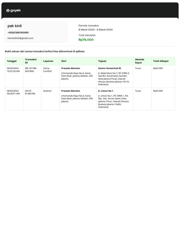 Riwayat Pesanan Gojek 060324-060324 | PDF