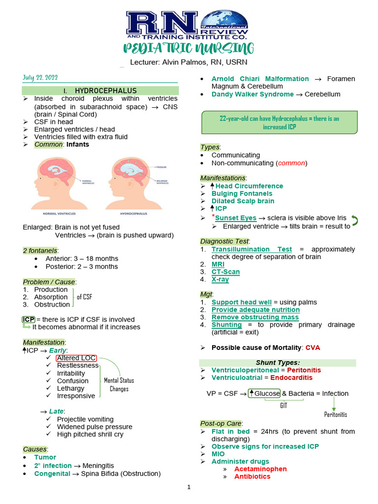 Ii - Pedia-Rn Disorders | PDF
