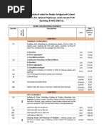 Plinth Area Rates 2023 | PDF