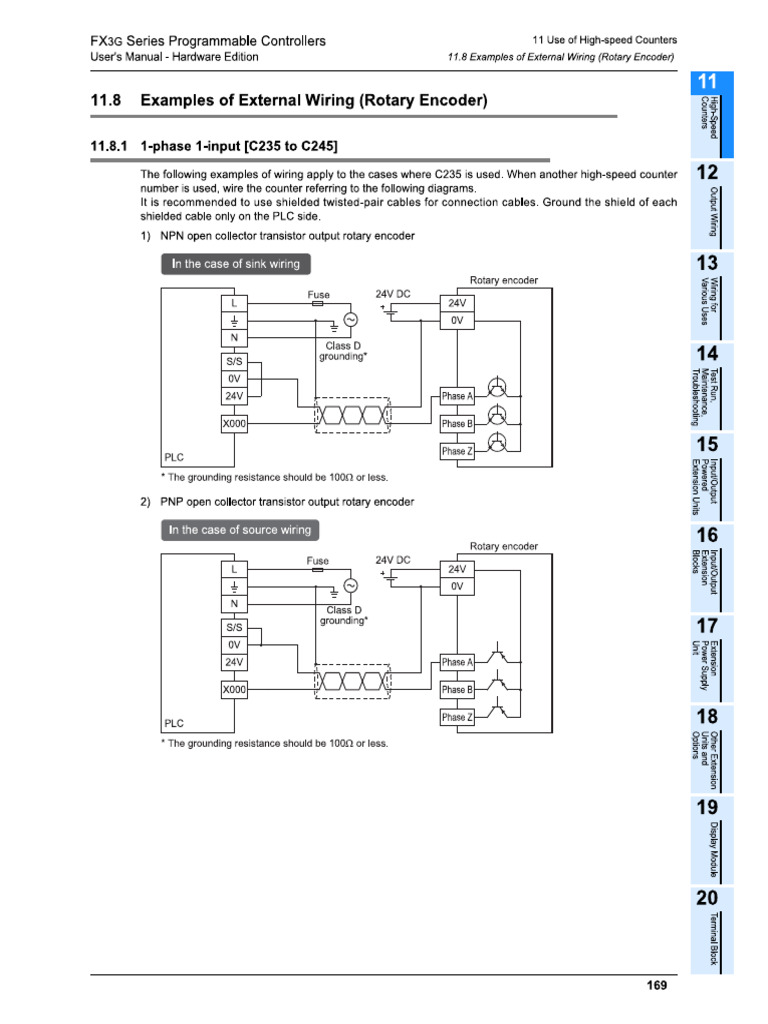 Đấu Dây Encoder | PDF
