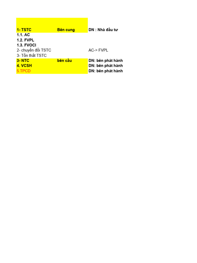 CHTN-TV2 - IFRS 9-2024-s4 | PDF