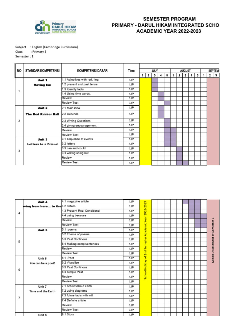 Prosem English p3 (Semester Program) | PDF | Adjective | Adverb
